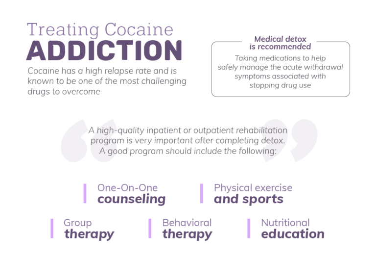 Cocaine Addiction Treatment Program | Women's Recovery - Women's Recovery